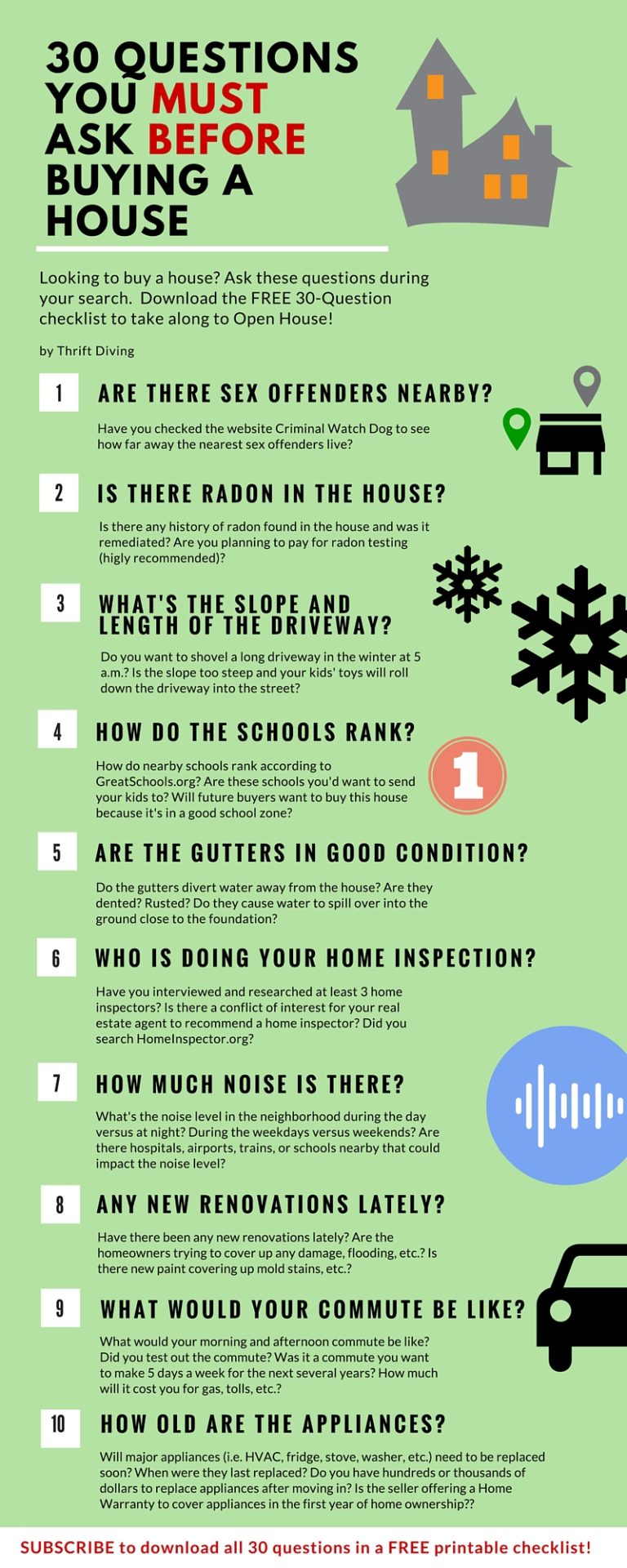 30 Questions You MUST Ask Before Buying a Home - Thrift Diving Blog